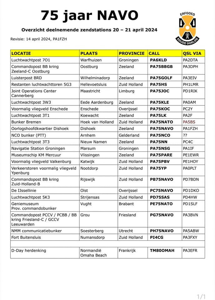 75 jaar NAVO 20 & 21 april 2024 deelnemende stations: | Radio Club Bunschoten
